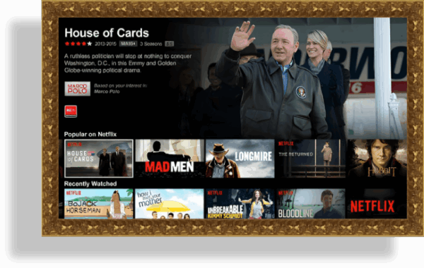 Picture Framing Shop Northern Suburbs Melbourne